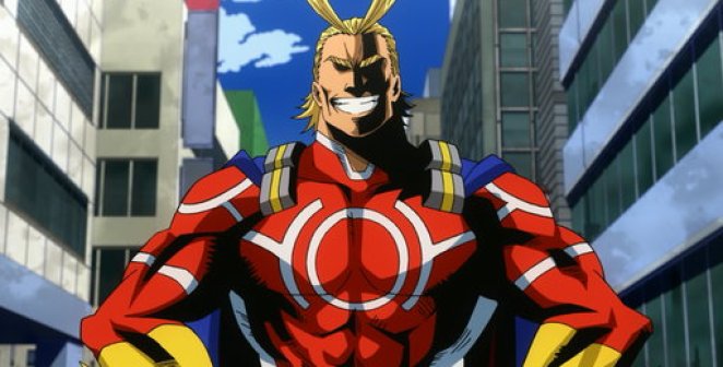 Top 10 My Hero Academia Characters – THE REVIEW MONSTER